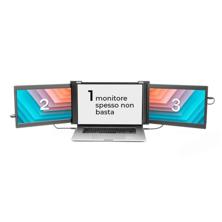 A che altezza posizionare il monitor? – MISURA