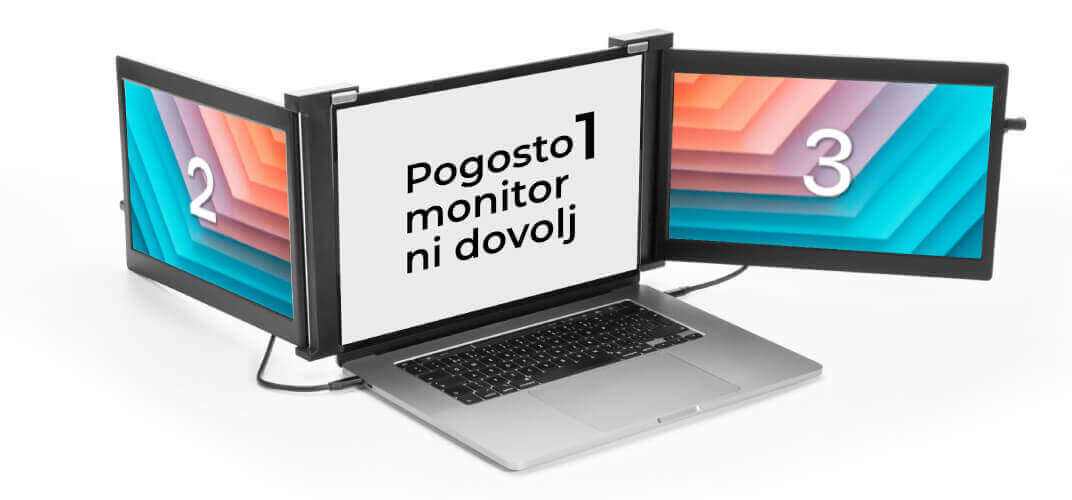 Kako visoko postaviti monitor? – MISURA